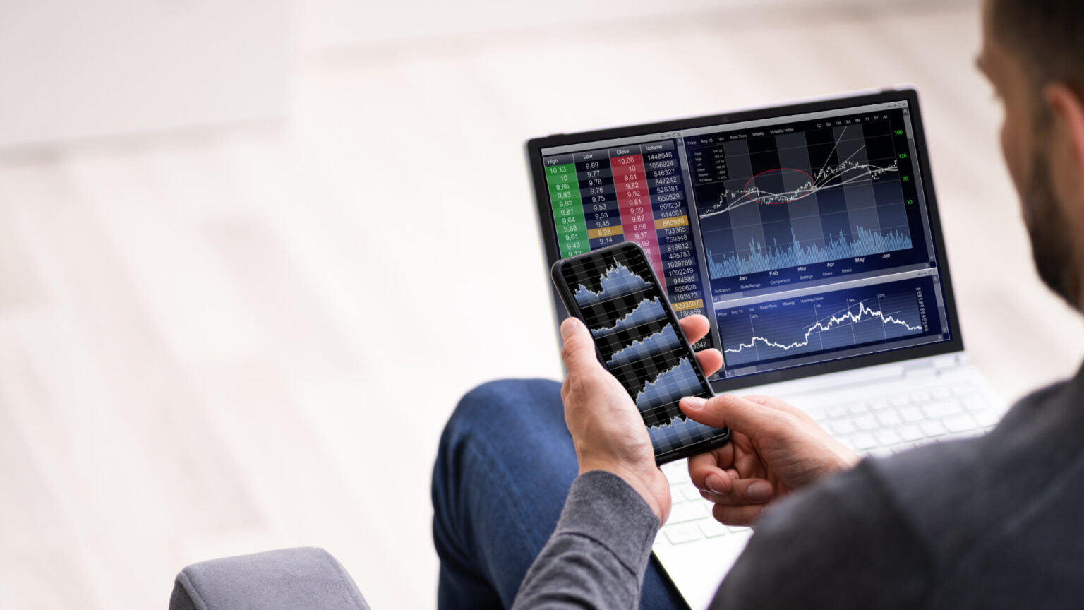 The Concept of Day Trading | The Profit Room